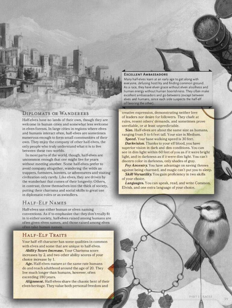 Φτιάξε Χαρακτήρα Σε 10 Βήματα (D&D 5e) - Goblin's Tavern